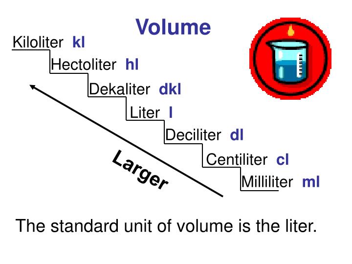PPT Metric Conversion PowerPoint Presentation ID 5771587 PPT Metric Conversion PowerPoint Presentation ID 5771587