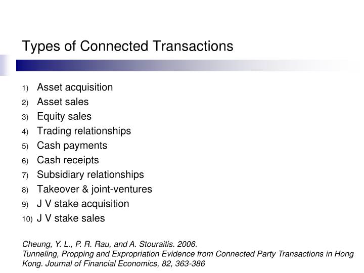 PPT - Stephen Yan-leung Cheung School of Business Hong Kong Baptist ...