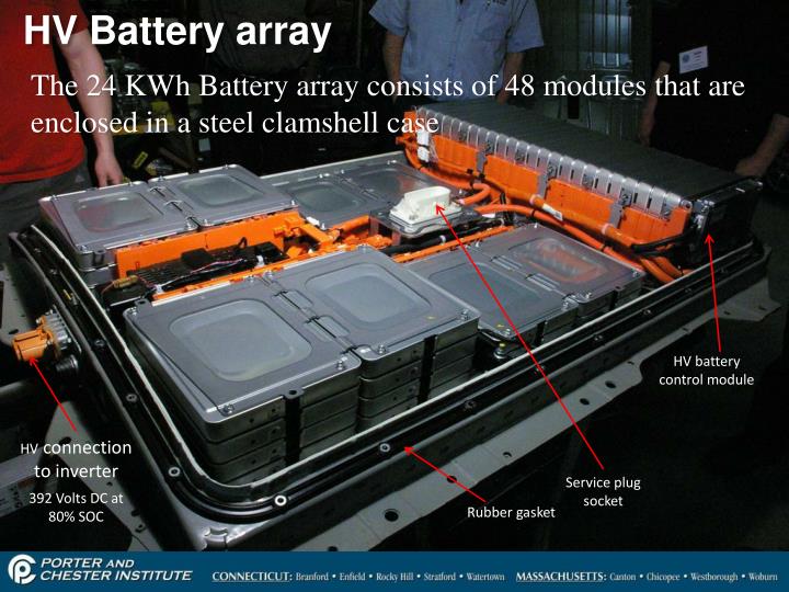 PPT - Battery Electric Vehicles PowerPoint Presentation - ID:5772895