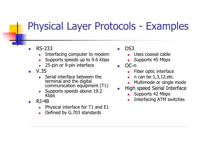 PPT - Introduction to OSI – Layer 3 and 4 Protocols PowerPoint ...