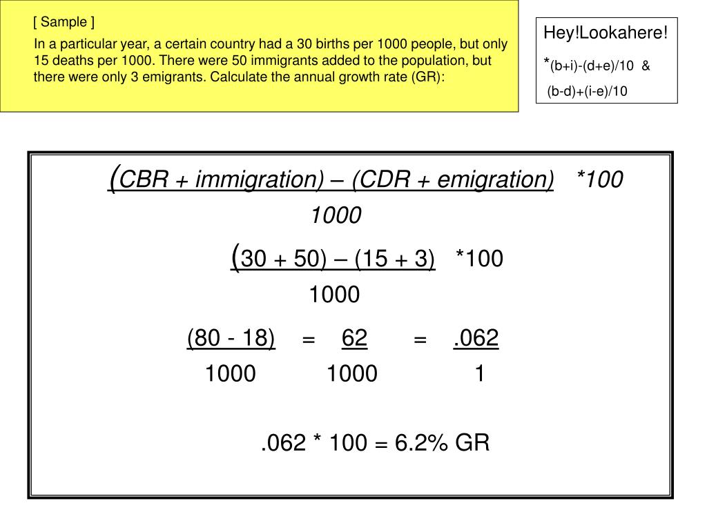 Ppt Human Population Powerpoint Presentation Free Download Id 5773876
