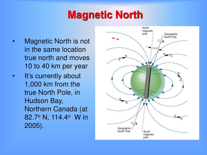 PPT - Latitude PowerPoint Presentation - ID:5773897