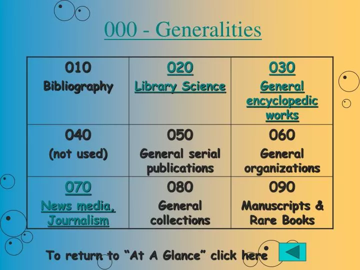 PPT - 000 - Generalities PowerPoint Presentation, free download - ID ...