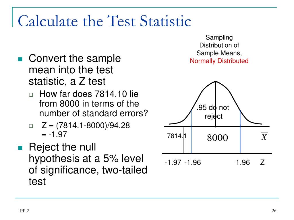 Hypothesis Test Calculator Proportion Lasopacampaign