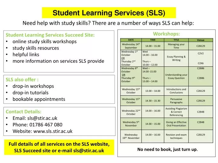 PPT - Student Learning Services (SLS) PowerPoint Presentation, free ...