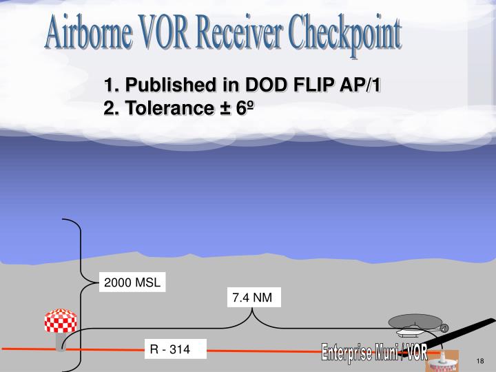 Dod Flip Ifr Supplement Pdf Creator - apmust