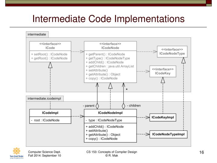 PPT - CS 153: Concepts of Compiler Design September 10 Class Meeting ...