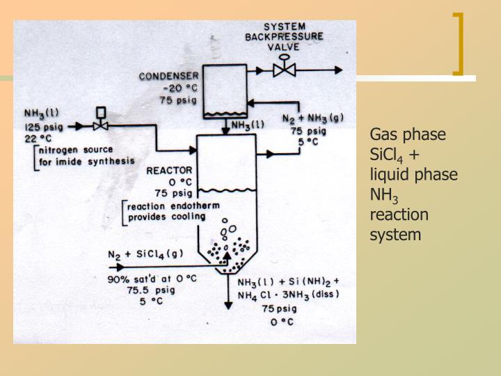 PPT - Solid State Reactions PowerPoint Presentation - ID:5774886