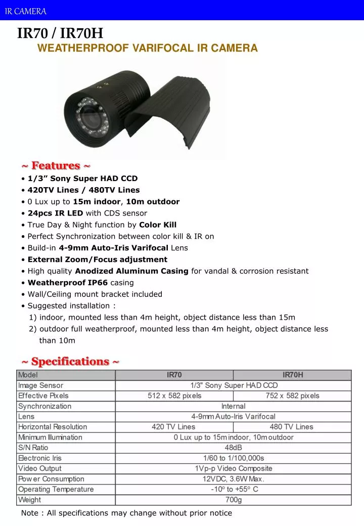 PPT - IR70 / IR70H PowerPoint Presentation, free download - ID:5775213