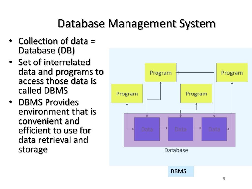 Relational Database Management System Tutorial Tutorial