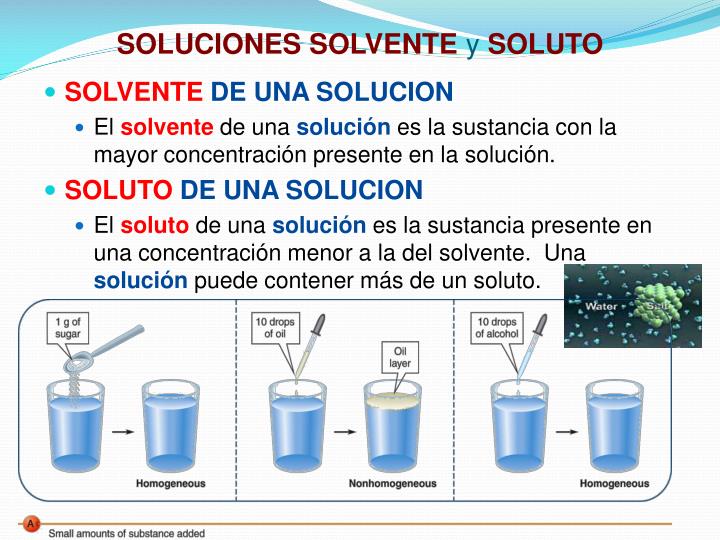 PPT - SOLUCIONES PowerPoint Presentation - ID:5775784