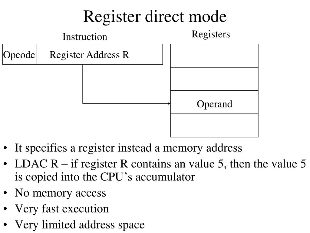 PPT - Instruction Set Architecture PowerPoint Presentation, free ...