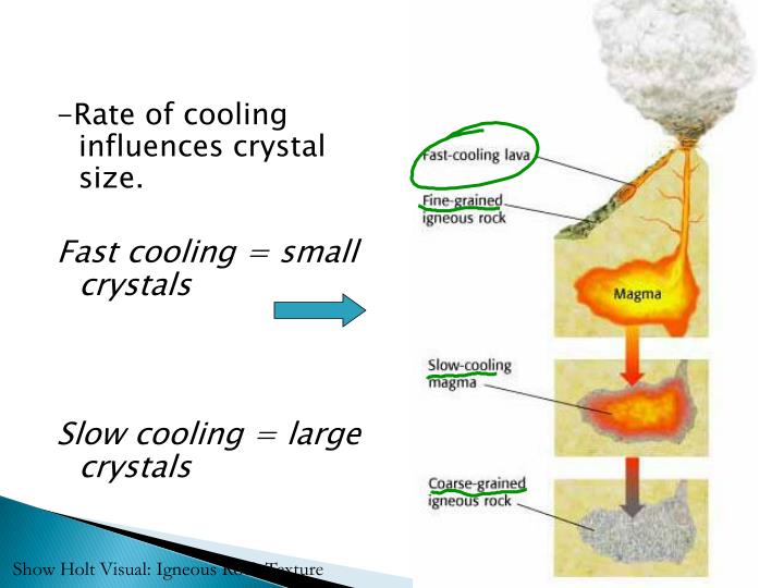 PPT - 3 Major Rock Groups PowerPoint Presentation - ID:5776830