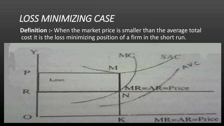 PPT - Managerial Economics in a Global Economy, PowerPoint Presentation ...