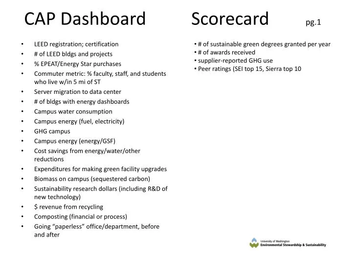 PPT - CAP Dashboard #TAB# Scorecard#TAB# #TAB#pg.1 PowerPoint ...
