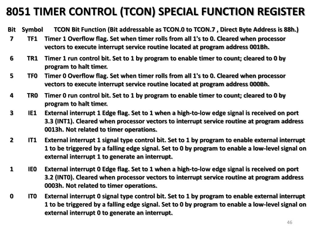 PPT - SYLLABUS PowerPoint Presentation, free download - ID:5779536