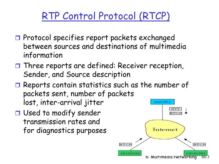 PPT - Real-Time Protocol (RTP) PowerPoint Presentation - ID:5779646