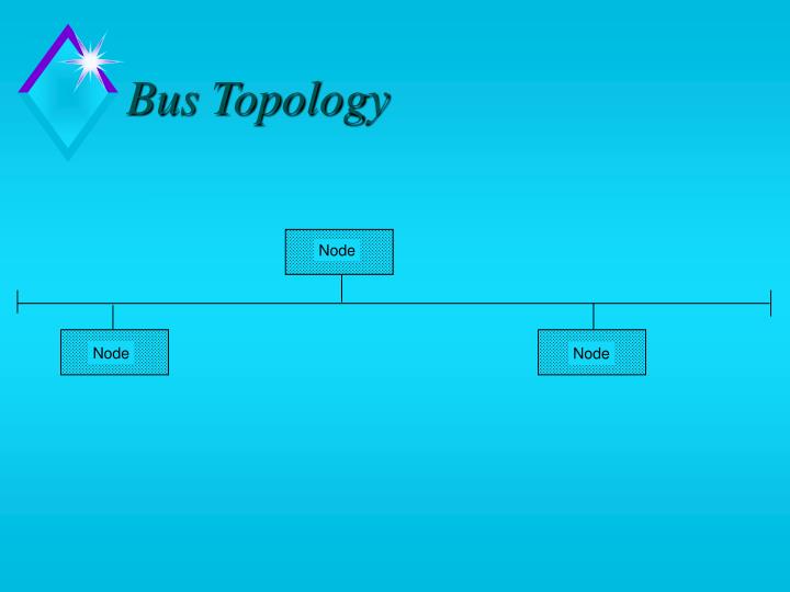 PPT - Networking 101 PowerPoint Presentation - ID:5780426