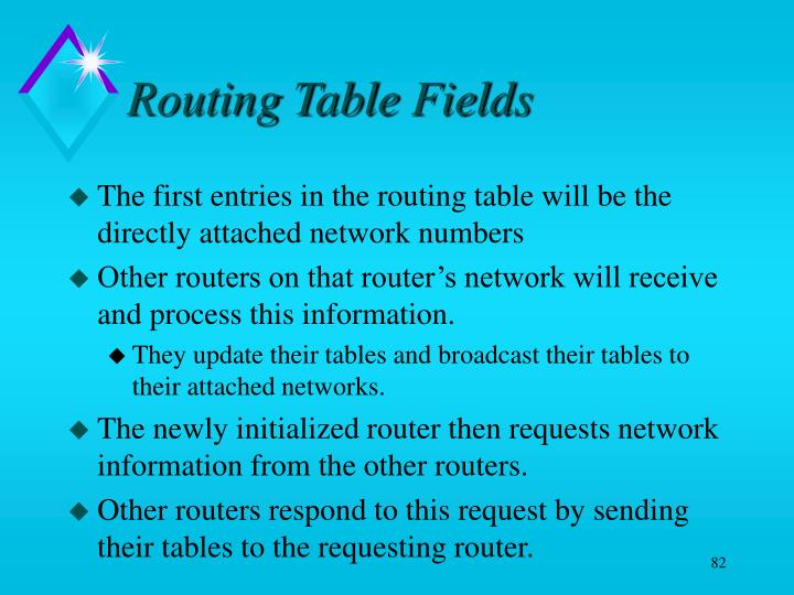 PPT - Networking 101 PowerPoint Presentation - ID:5780426