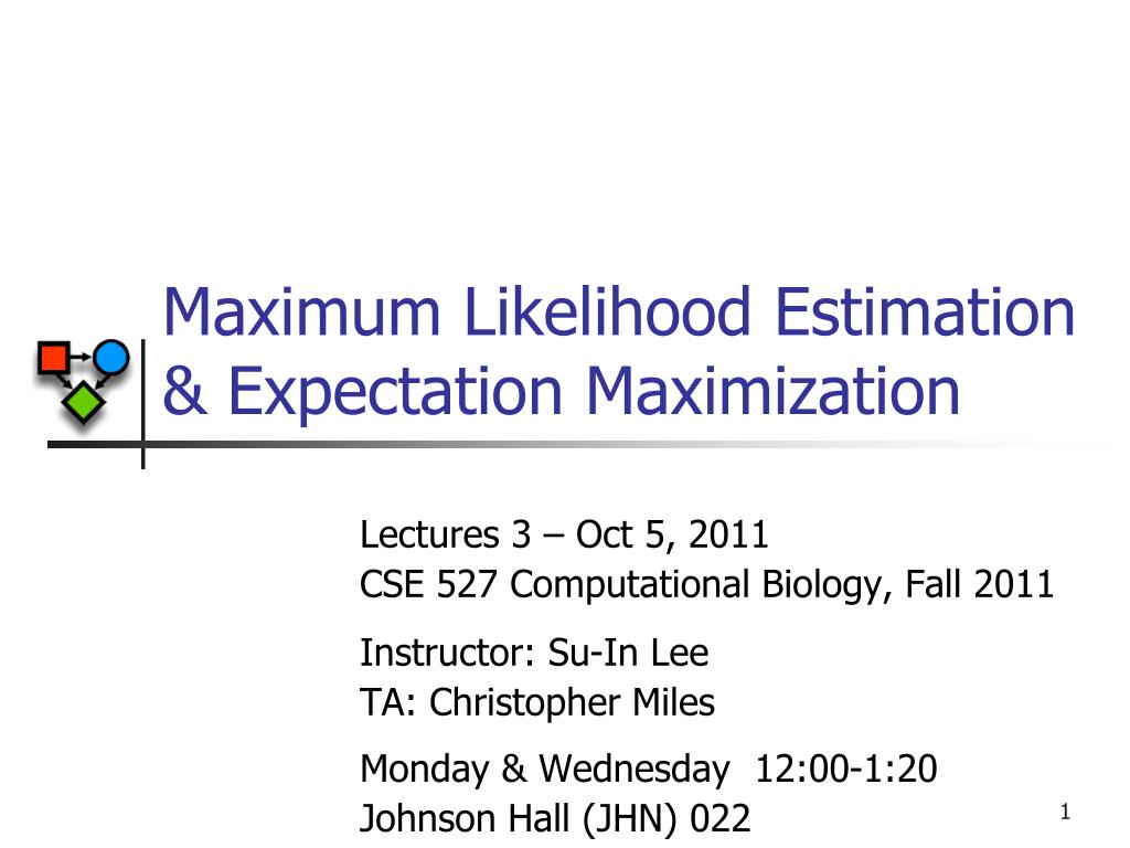 Ppt Maximum Likelihood Estimation And Expectation Maximization