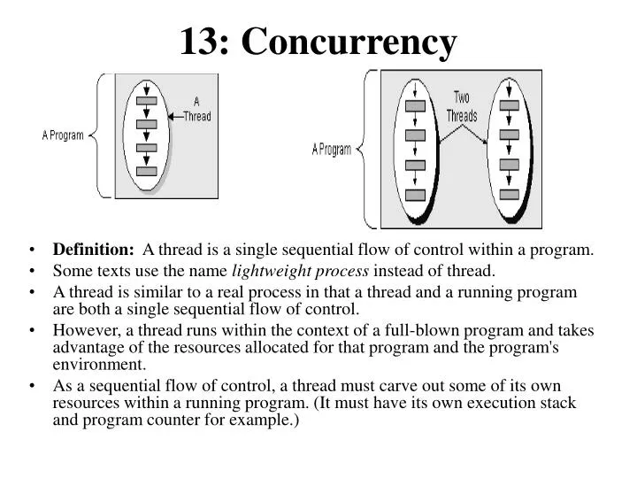 PPT - 13: Concurrency PowerPoint Presentation, free download - ID:5782241 PPT - 13: Concurrency PowerPoint Presentation, free download - ID:5782241