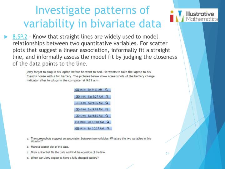 PPT - Content Deepening 8 th Grade Math PowerPoint Presentation - ID ...