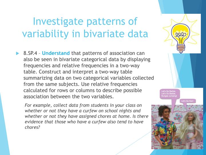PPT - Content Deepening 8 th Grade Math PowerPoint Presentation - ID ...