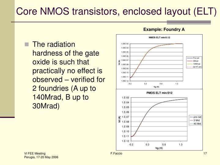PPT - Radiation tolerance of commercial 130nm CMOS technologies for ...
