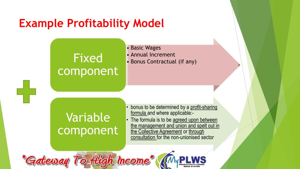 PPT - MOHD SHARIFFUDIN BIN PADZIL PEN PENGARAH KANAN, UNIT PROMOSI DAN ...