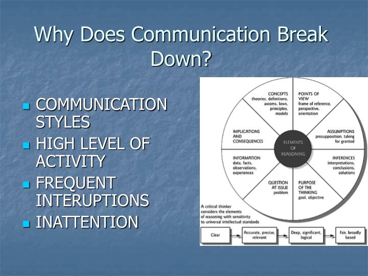 PPT - Critical Thinking in Nursing Practice PowerPoint Presentation ...
