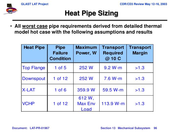 PPT - GLAST Large Area Telescope: Mechanical Systems WBS: 4.1.8 Section ...