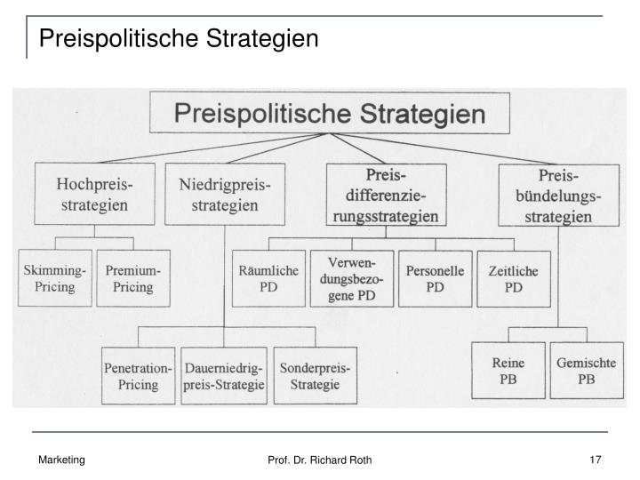 PPT - Das Marketing-Mix von Diebels PowerPoint Presentation - ID:5789071