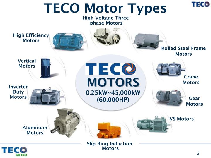 PPT - TECO Motors Milestones since 1886 PowerPoint Presentation - ID ...
