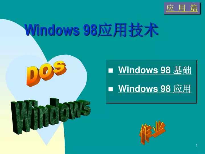 PPT - Windows 98 应用技术 PowerPoint Presentation, free download - ID:5790551
