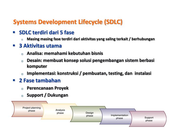 PPT - Pengembangan Sistem Informasi PowerPoint Presentation - ID:5791303