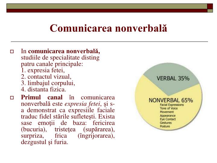 PPT - RECEPTAREA MESAJULUI ORAL PowerPoint Presentation - ID:5793182