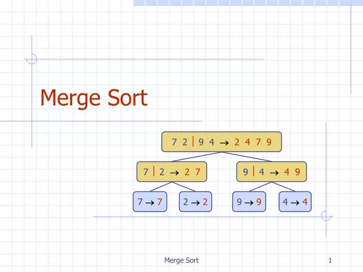 Free Online Powerpoint Merger Architecturehety