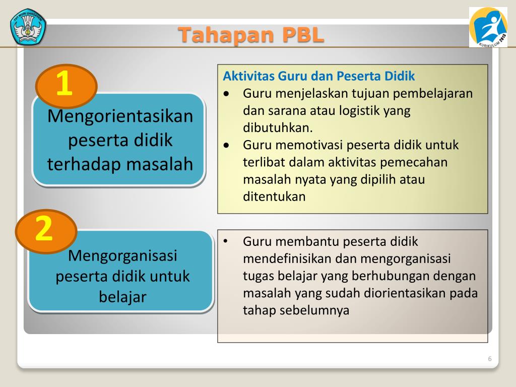 PPT - MODEL PEMBELAJARAN BERBASIS MASALAH ( PROBLEM BASED LEARNING ... PPT - MODEL PEMBELAJARAN BERBASIS MASALAH ( PROBLEM BASED LEARNING ...