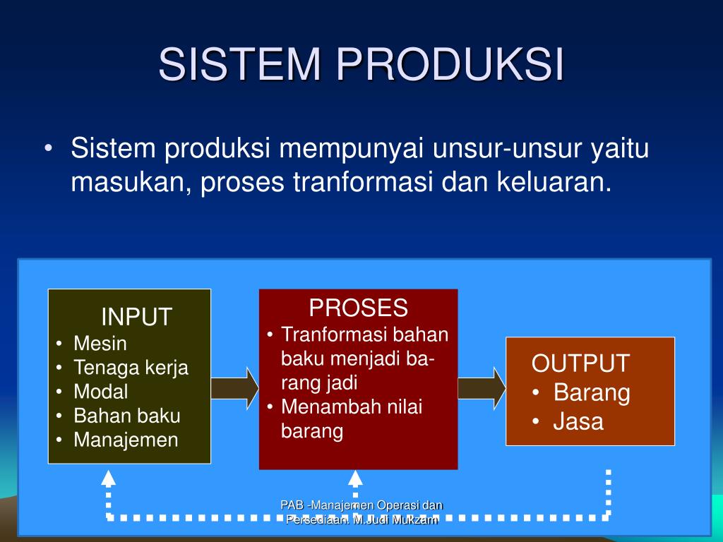 PPT - BAB XIII MANAJEMEN OPERASI/PRODUKSI PowerPoint Presentation, free ...