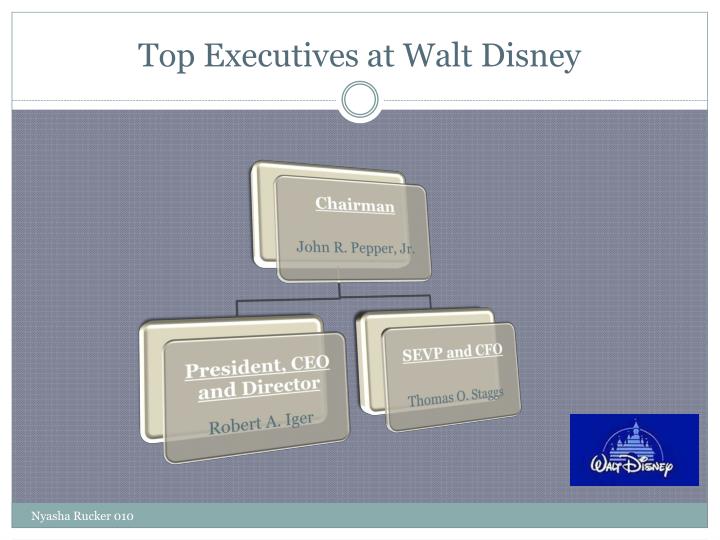 PPT - The Walt Disney Company PowerPoint Presentation - ID:5793905