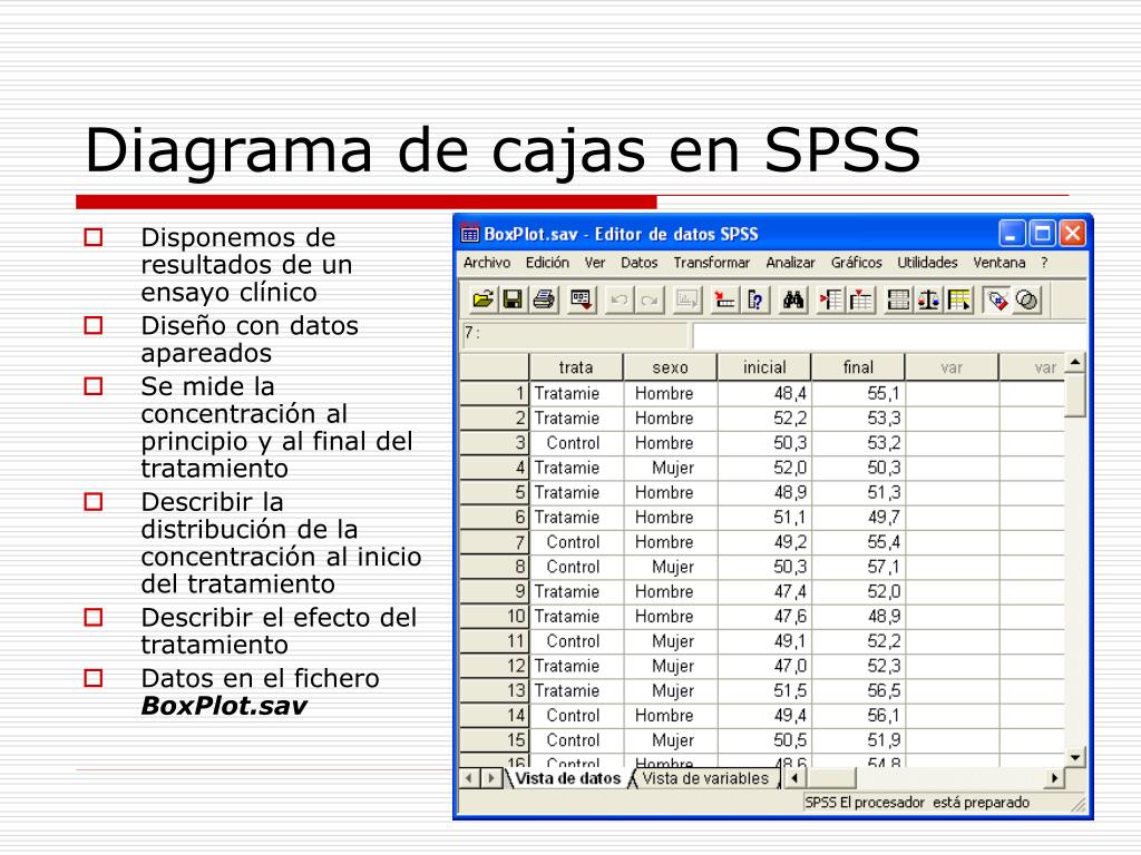 PPT - El diagrama de cajas (box-plot) PowerPoint Presentation, free ... PPT - El diagrama de cajas (box-plot) PowerPoint Presentation, free ...