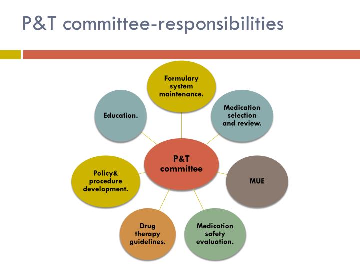 PPT - Medication Management P&T committee and formulary management ...
