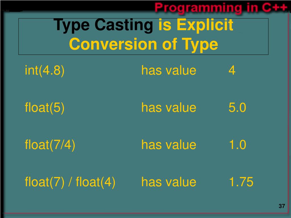 PPT - Numeric Types, Expressions, and Output PowerPoint Presentation ... PPT - Numeric Types, Expressions, and Output PowerPoint Presentation ...