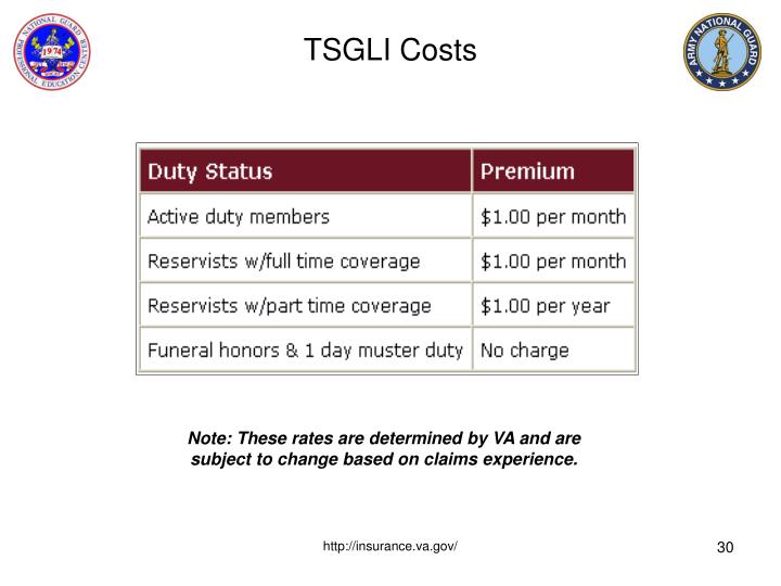 PPT - MANAGE SOLDIER EMERGENCY DATA PROCESSES PowerPoint Presentation ...