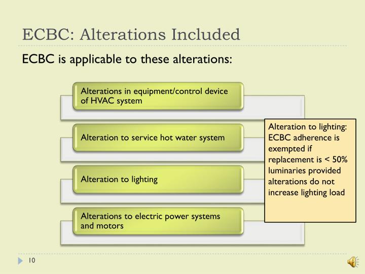 PPT - Energy Conservation Building Code (ECBC) PowerPoint Presentation ...