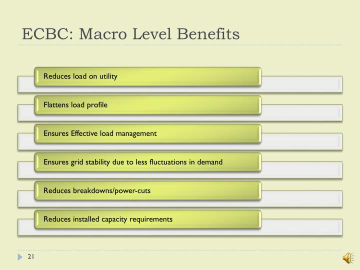 PPT - Energy Conservation Building Code (ECBC) PowerPoint Presentation ...