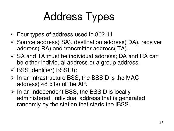 PPT - Medium Access Control Operation PowerPoint Presentation - ID:5798018
