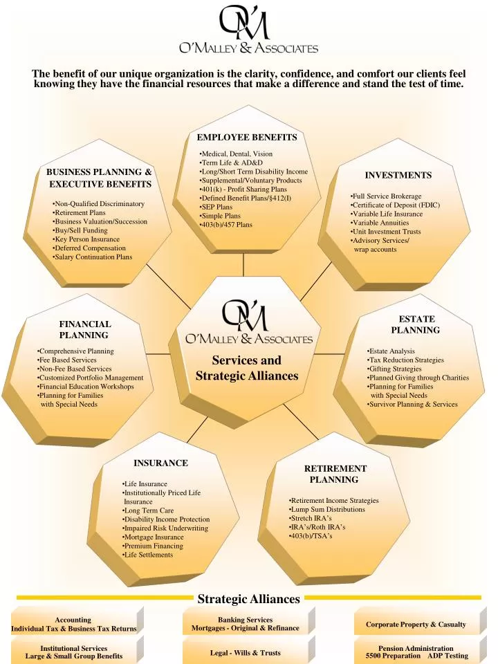 PPT - The benefit of our unique organization is the clarity, confidence ...