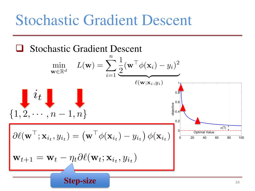 PPT - Linear Regression PowerPoint Presentation, free download - ID:5801530 PPT - Linear Regression PowerPoint Presentation, free download - ID:5801530