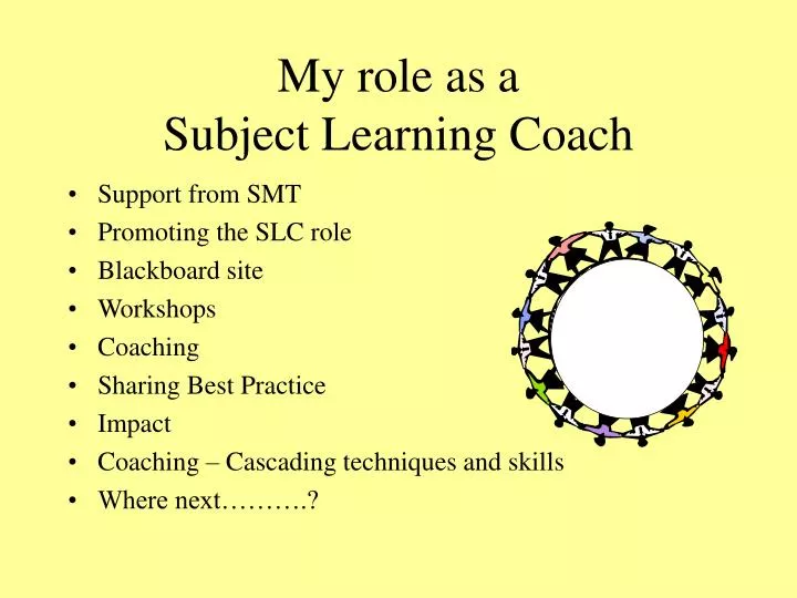 PPT - My role as a Subject Learning Coach PowerPoint Presentation, free ...